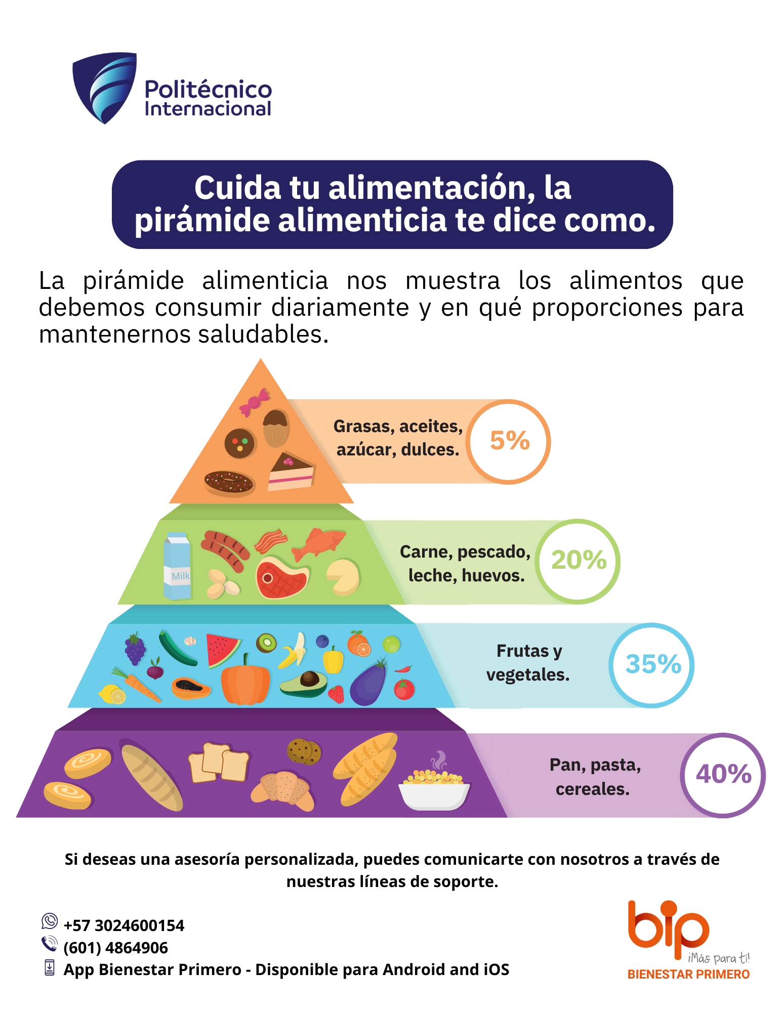 Salud – Campus virtual Politécnico Internacional